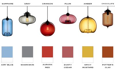 Pantone Fall Color Trends Line Up With Niche Signature Glass Colors